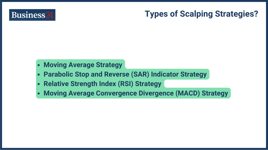 What is Scalping in Trading? Definition, Hows it Works, Examples