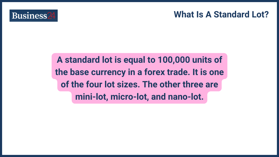 What Is Standard Lot? Definition in Forex and Calculating Lots