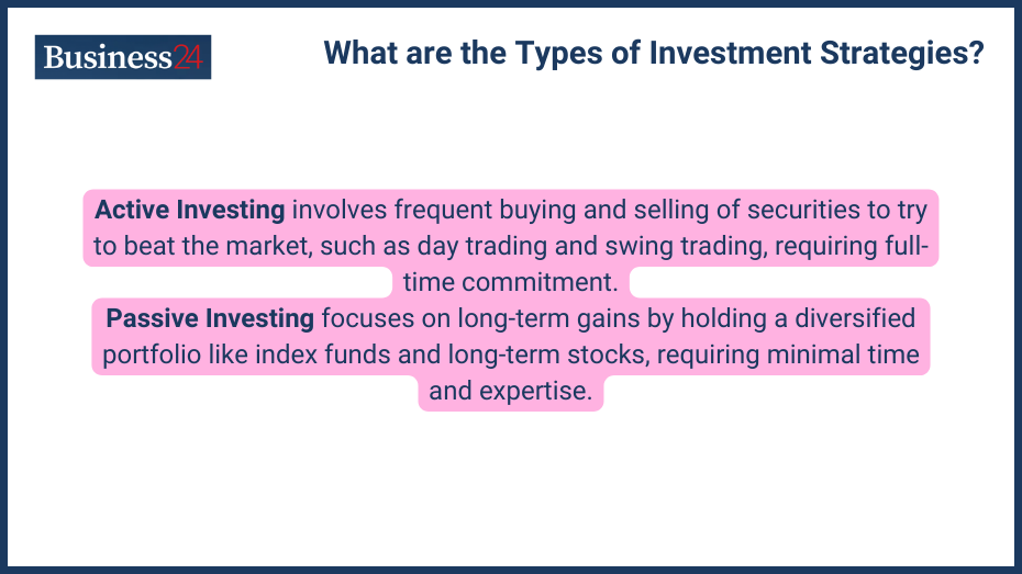 What is Self-Directed Investing? Definition and Examples