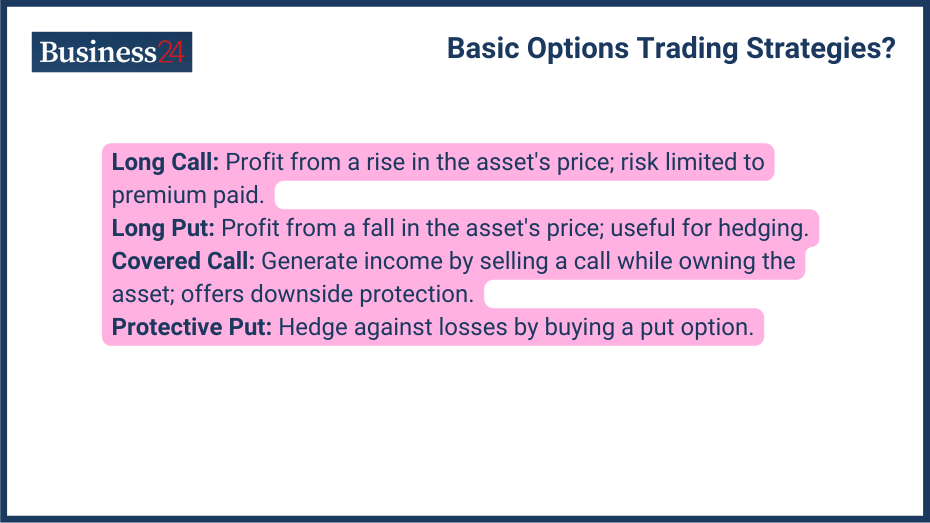 11 Options Trading Strategies to Maximize Returns