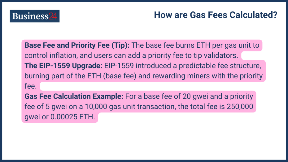 What Is Ethereum Gas? Ethereum Fees & Gwei