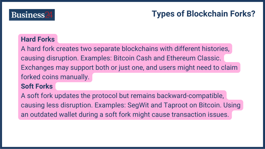What is a Fork? Blockchain protocol rule changes