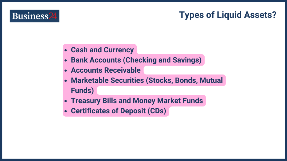 What Is a Liquid Asset? Definition, Examples, and More