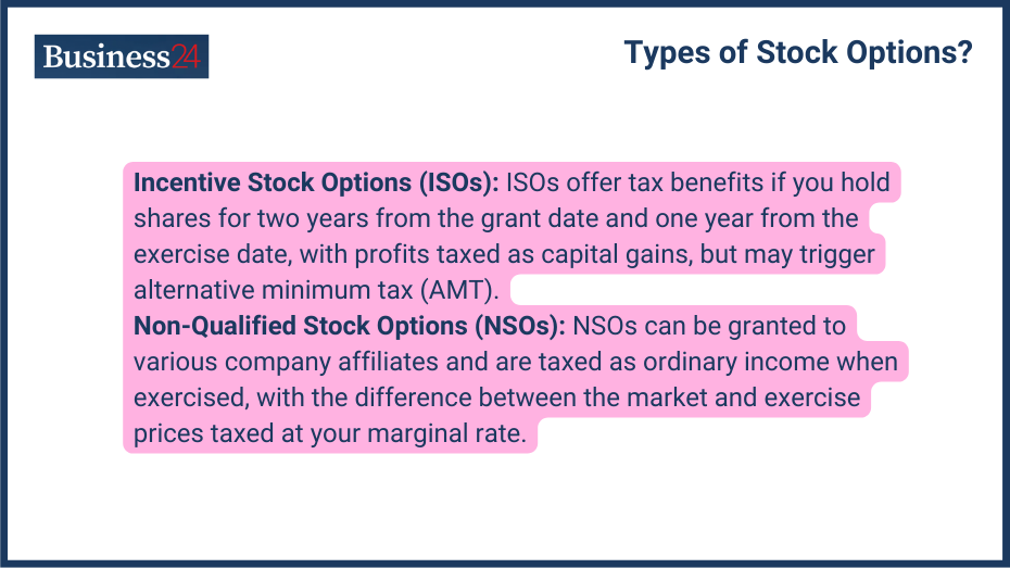 What Are Stock Options? Parameters and Trading, With Examples