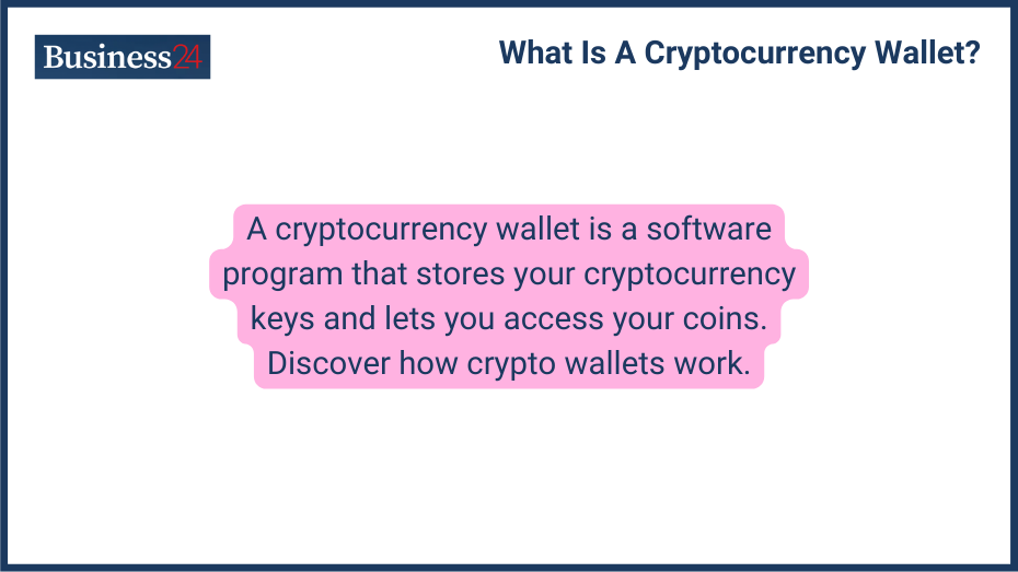 What Is A Cryptocurrency Wallet? How It Works, Types