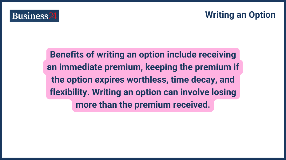 Writing an Option: Definition, Put and Call Examples