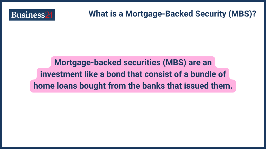 What is a Mortgage-Backed Security (MBS)?