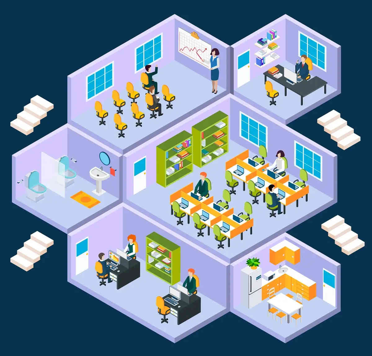 The Role of Space Management in Modern Offices