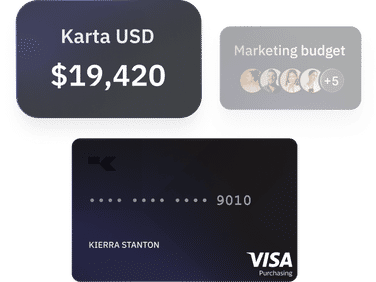 Virtual Credit Cards for Business 🚀 Spend management KARTA
