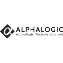 Capital Expenditures - Alphalogic Techsys Ltd (BSE:542770) - Alpha Spread