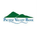 PVBK Investor Relations - Pacific Valley Bank - Alpha Spread