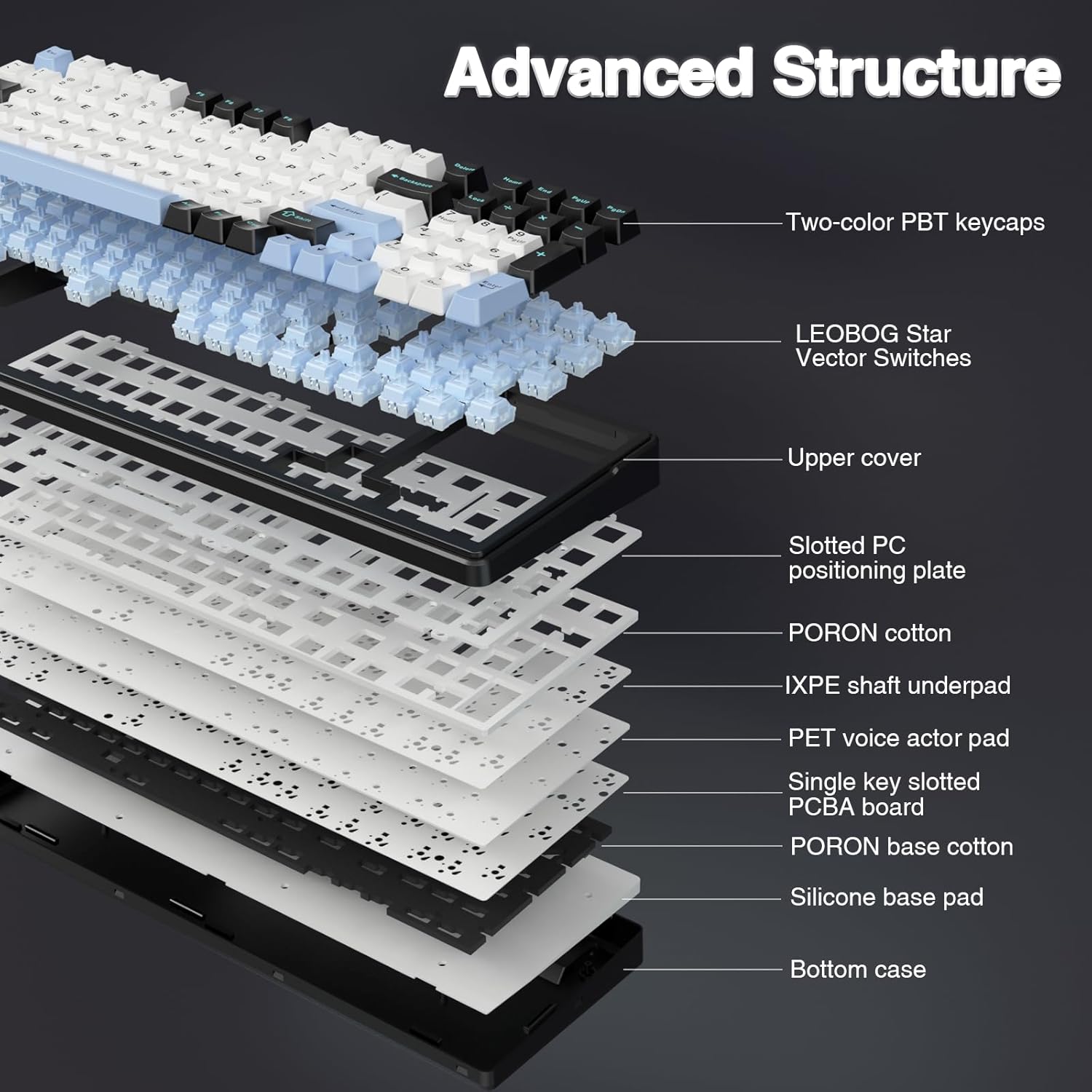 AULA F99 Keyboard - Keyboard Hunter