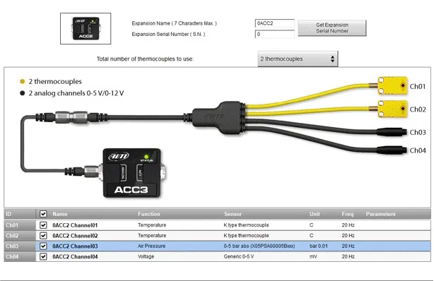 ACC 3 - Aim Technologies