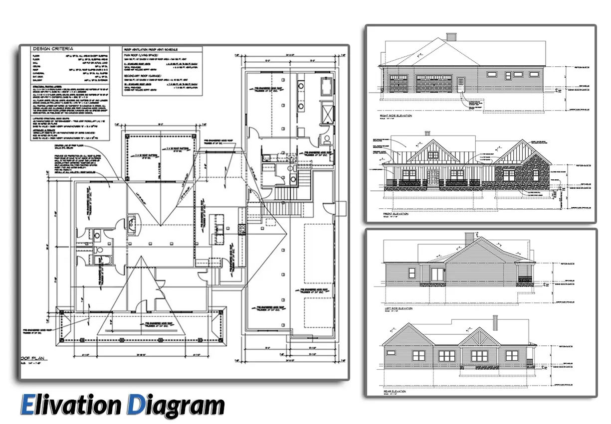 KRL INC - Accurate Aerial Roof Measurement Reports USA, Canada