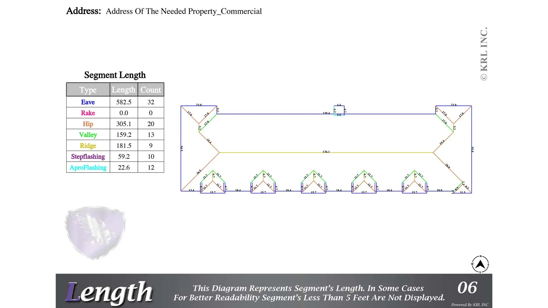 KRL INC - Accurate Aerial Roof Measurement Reports USA, Canada