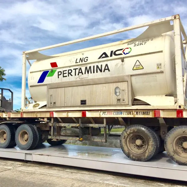 Aico Energi: LNG Business for Domestic Market