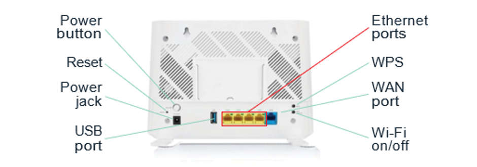 Speed and Coverage Guide | GoFibre