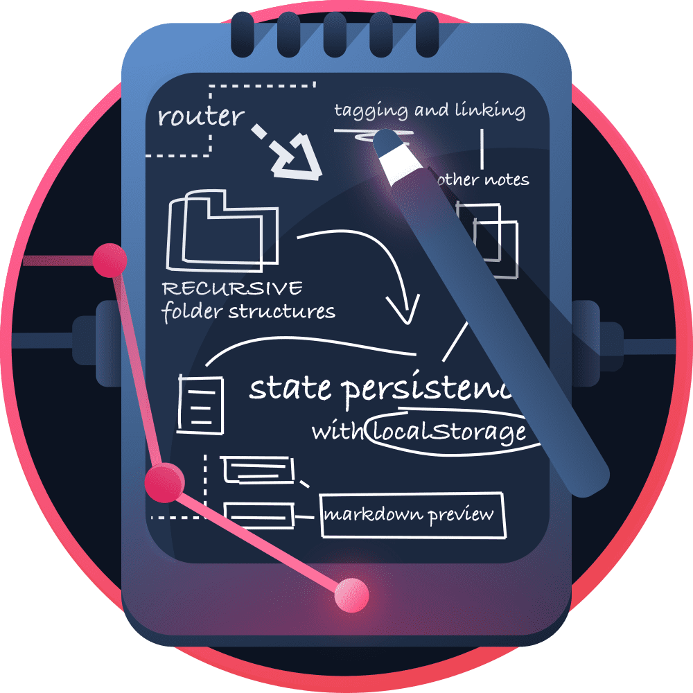 Introducing IndexedDB Introducing IndexedDB