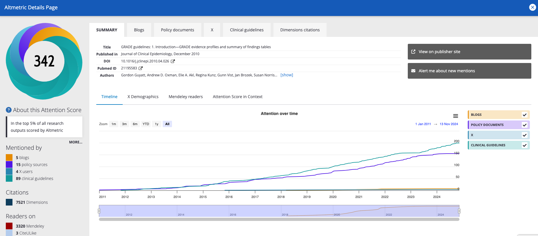 Altmetric - Product updates | Attention from Clinical Guidelines is