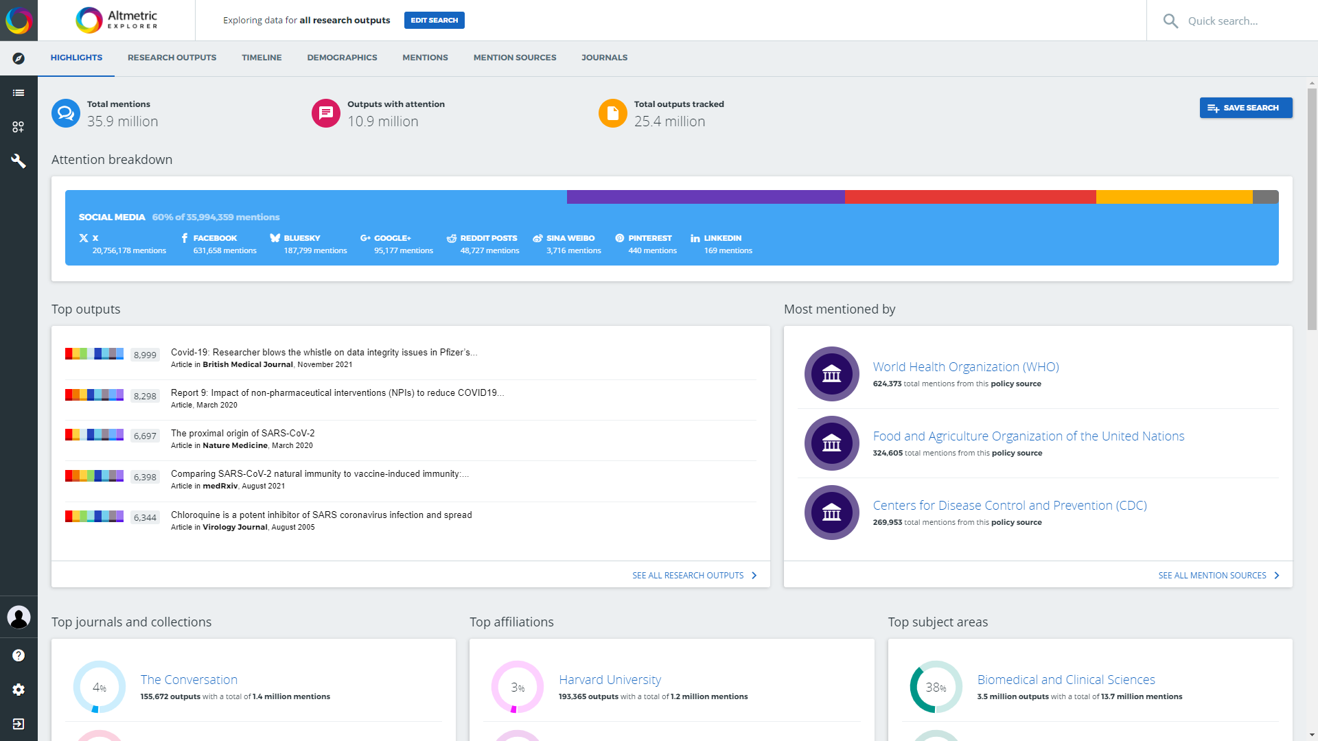 Altmetric - Product updates | Track your research across emerging