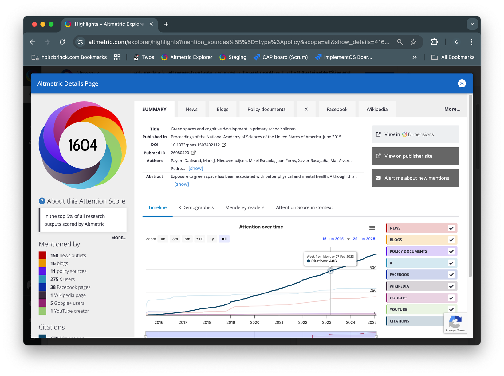 Altmetric - Product updates