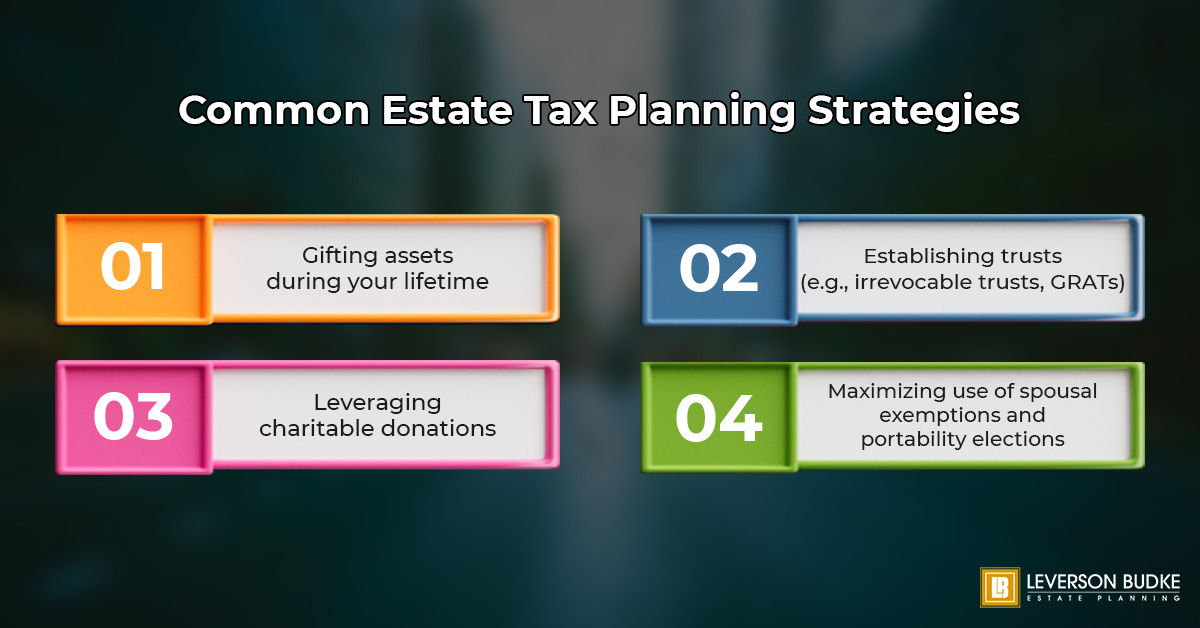 Connection Between Estate Tax Planning And Retirement - Leverson Budke