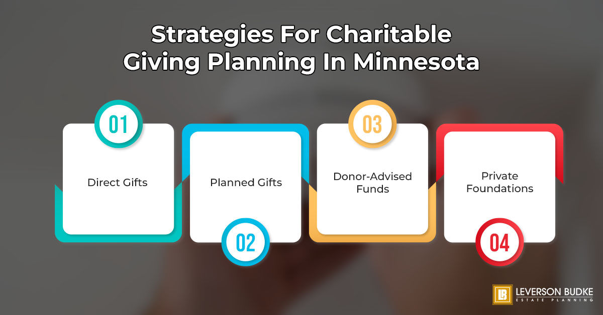 Charitable Giving Planning In Minnesota - Leverson Budke