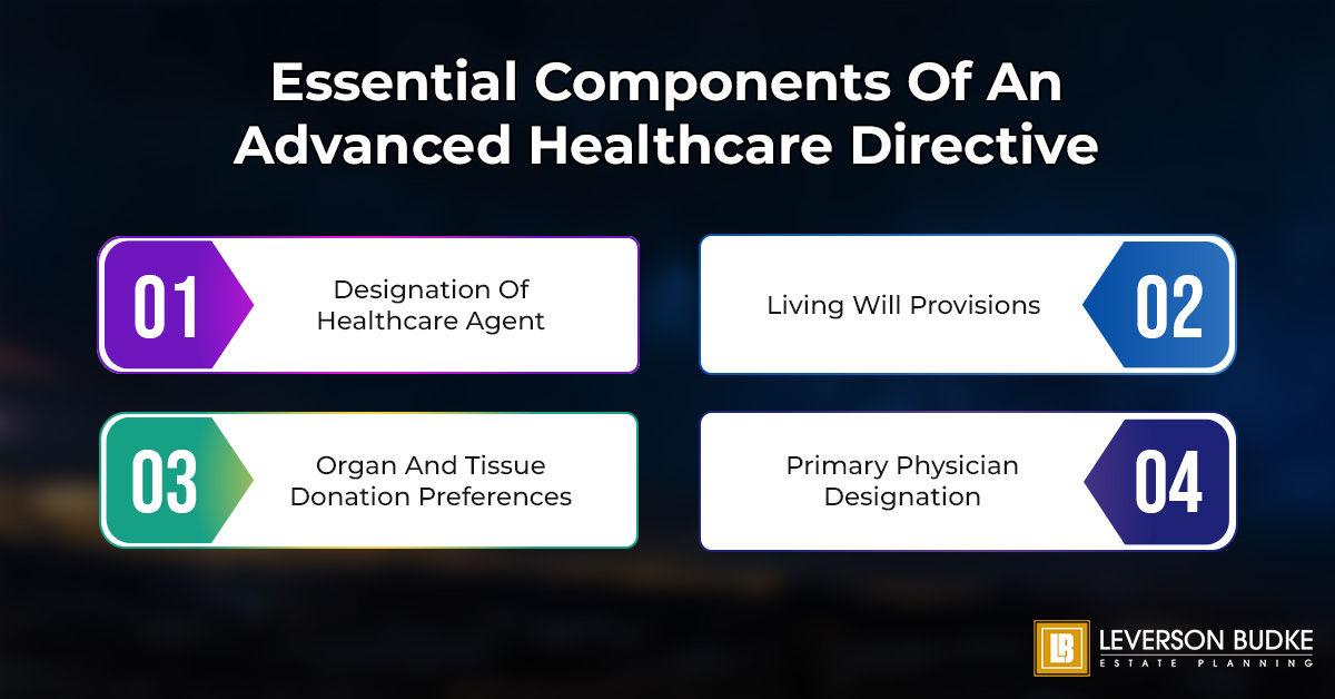 Legal Requirements For An Advanced Healthcare Directive - Leverson Budke