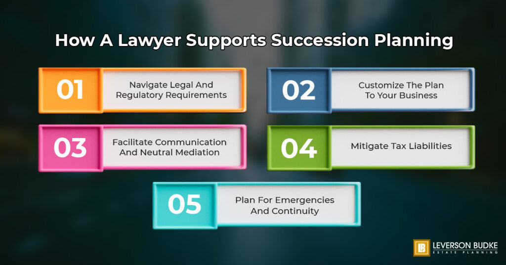 How A Lawyer Can Help In Business Succession Planning - Leverson Budke