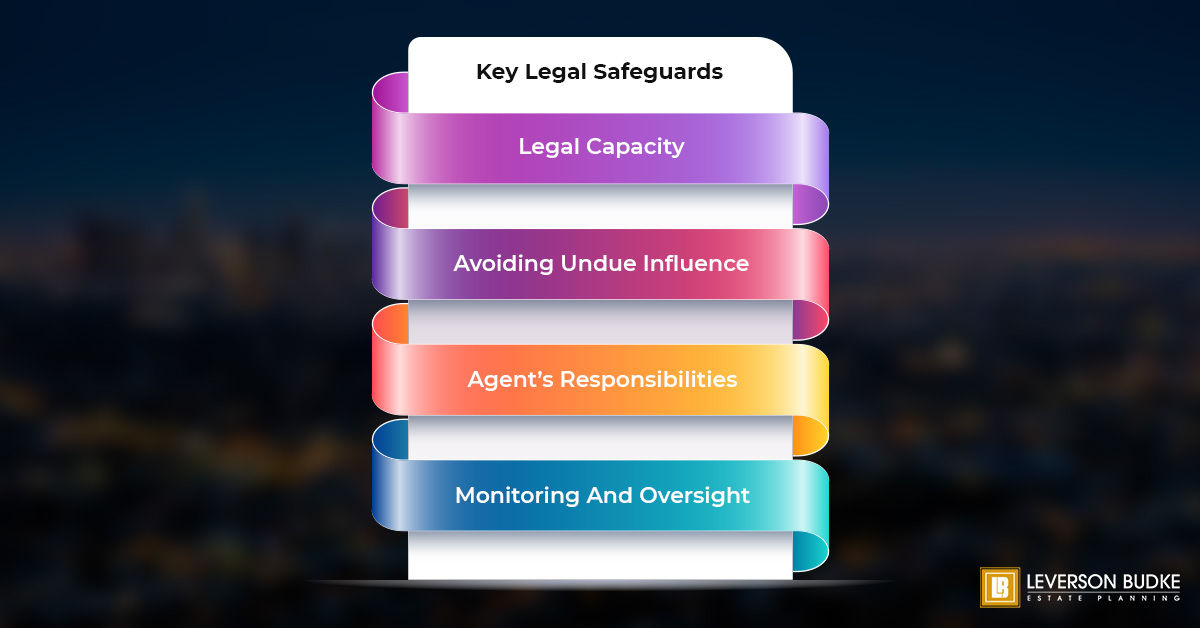 How To Get Power Of Attorney When Someone Is Incapacitated? - Leverson ...