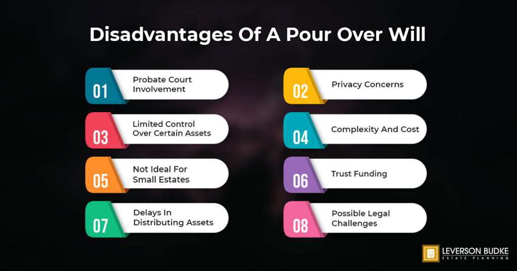 What Are The Disadvantages Of A Pour Over Will? - Leverson Budke