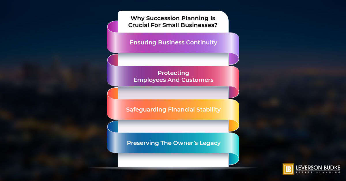 Why Succession Plan For Small Business Is Crucial? - Leverson Budke