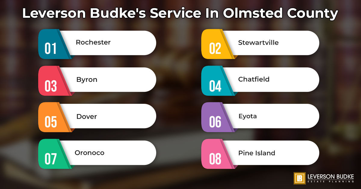 Personalized Estate Planning In Olmsted County With Leverson Budke ...