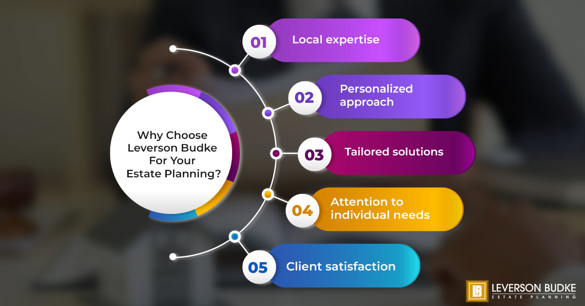 Leverson Budke's Comprehensive Approach To Estate Planning In Carver ...