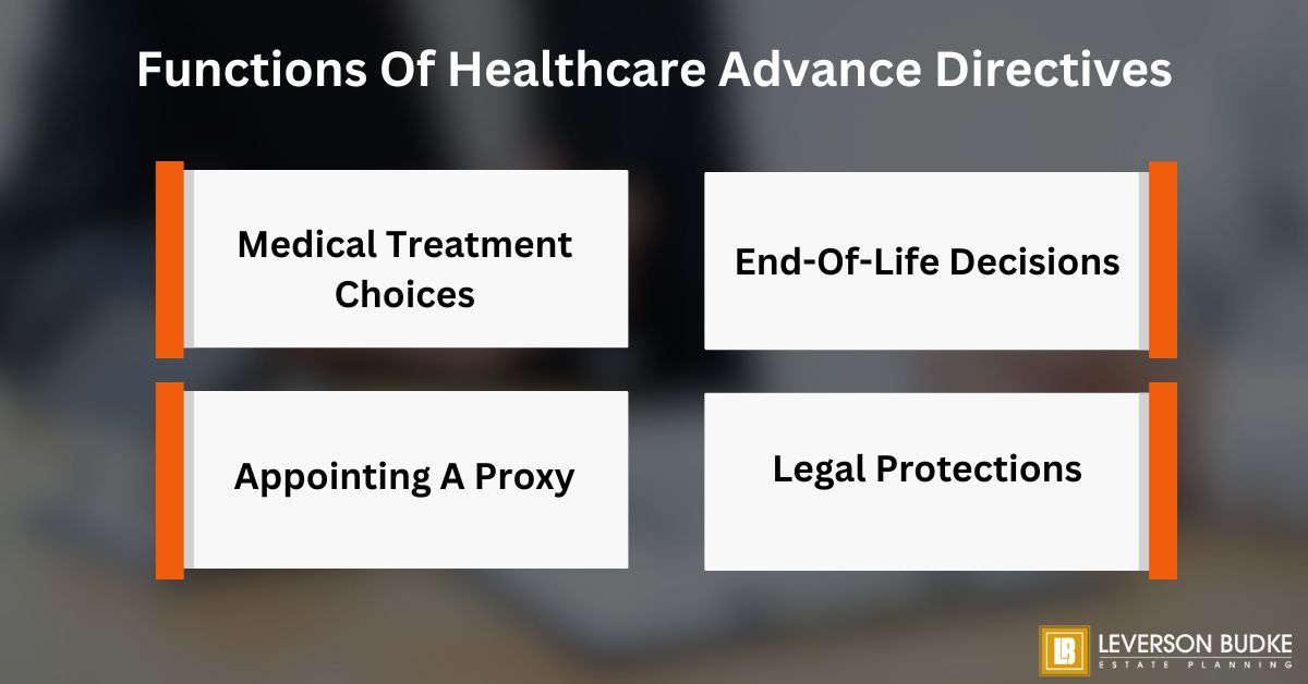 What Is The Function Of A Healthcare Advance Directive? - Leverson Budke
