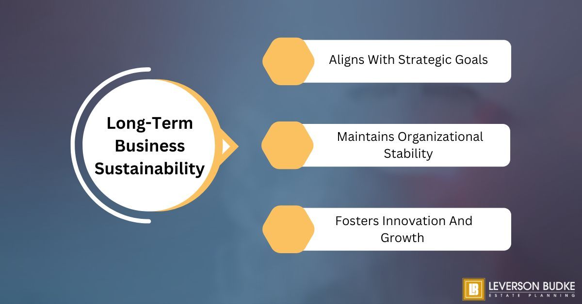 Why Succession Planning Is Important In Business - Leverson Budke