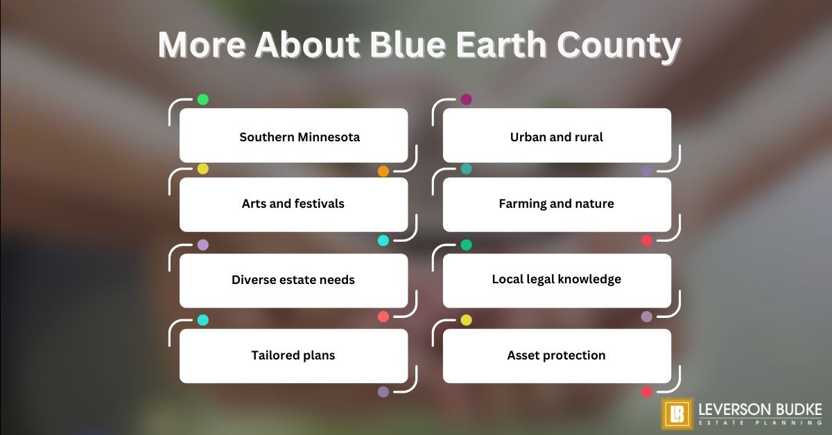 Estate Planning In Blue Earth County With Leverson Budke - Leverson Budke
