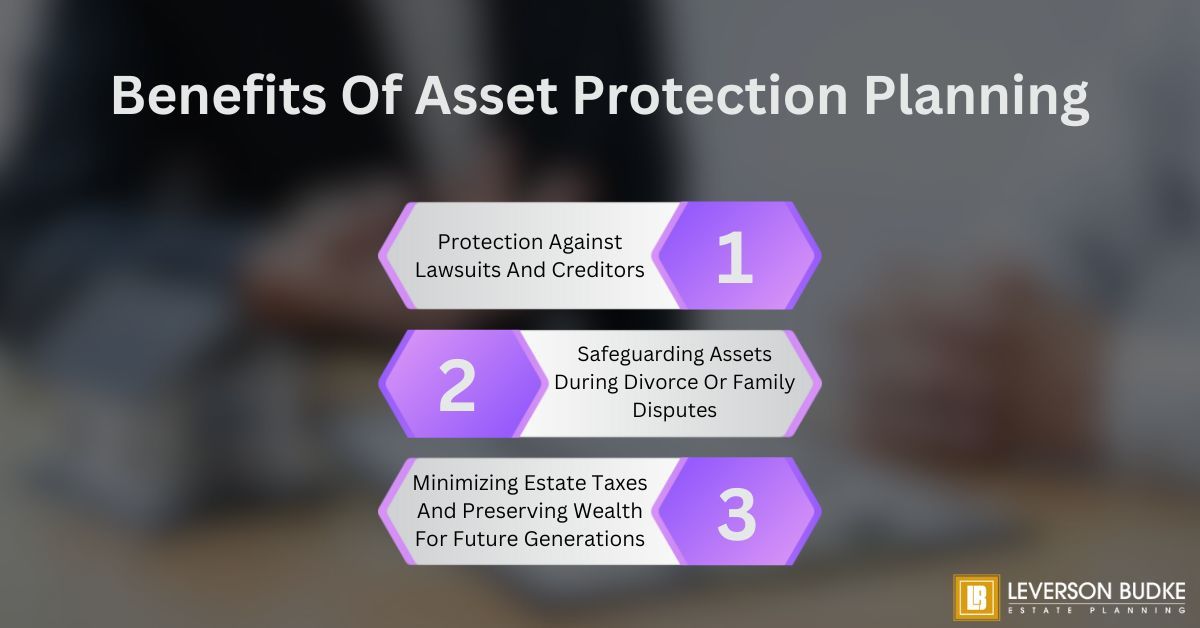 Is Asset Protection Planning Worth It? - Leverson Budke