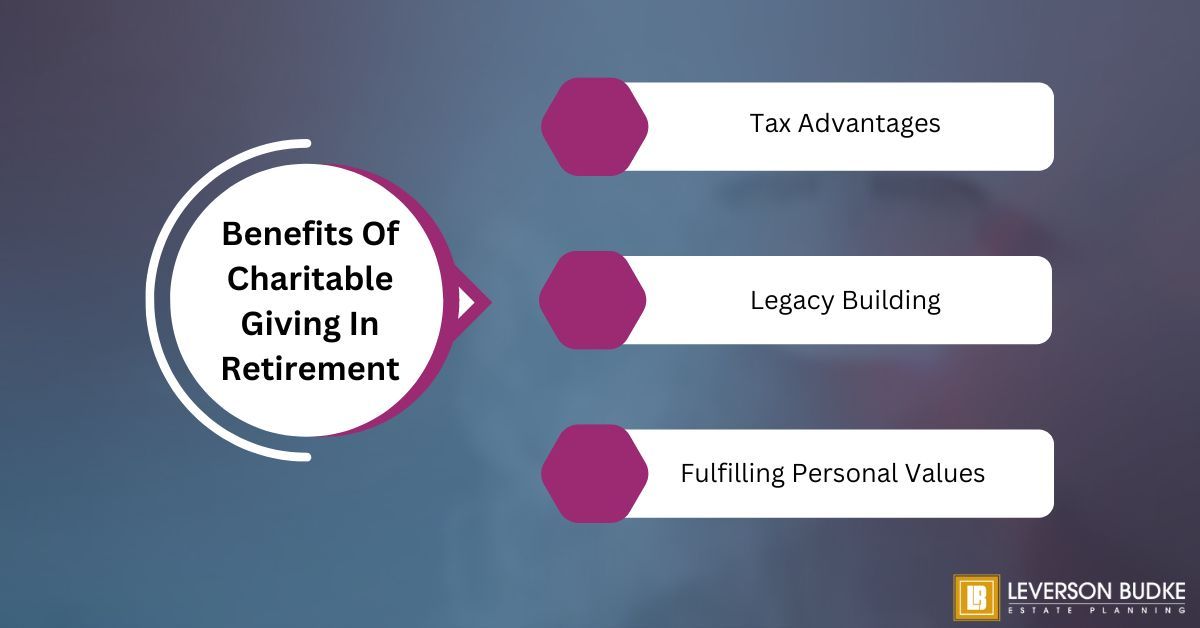 Charitable Giving Planning For Retirees - Things To Know - Leverson Budke