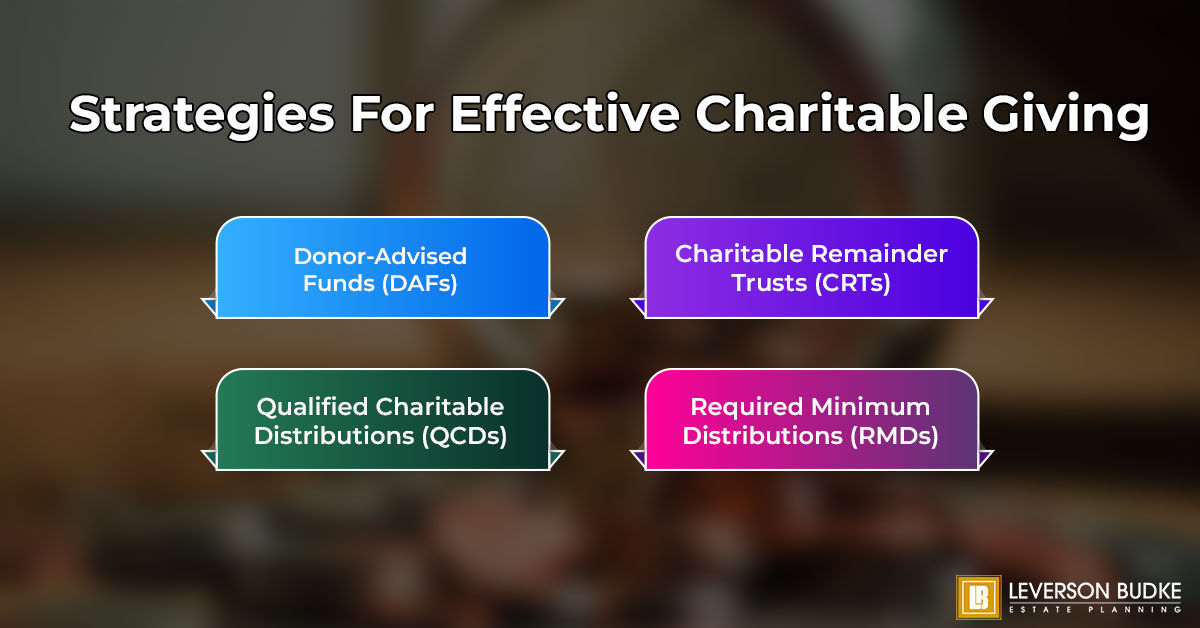 Charitable Giving Planning For Retirees - Things To Know - Leverson Budke
