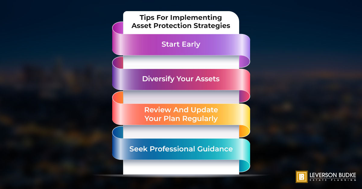 Best Asset Protection Strategies - Leverson Budke