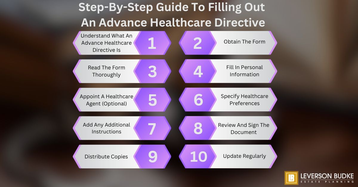 How To Fill Out Advance Healthcare Directive? - Leverson Budke
