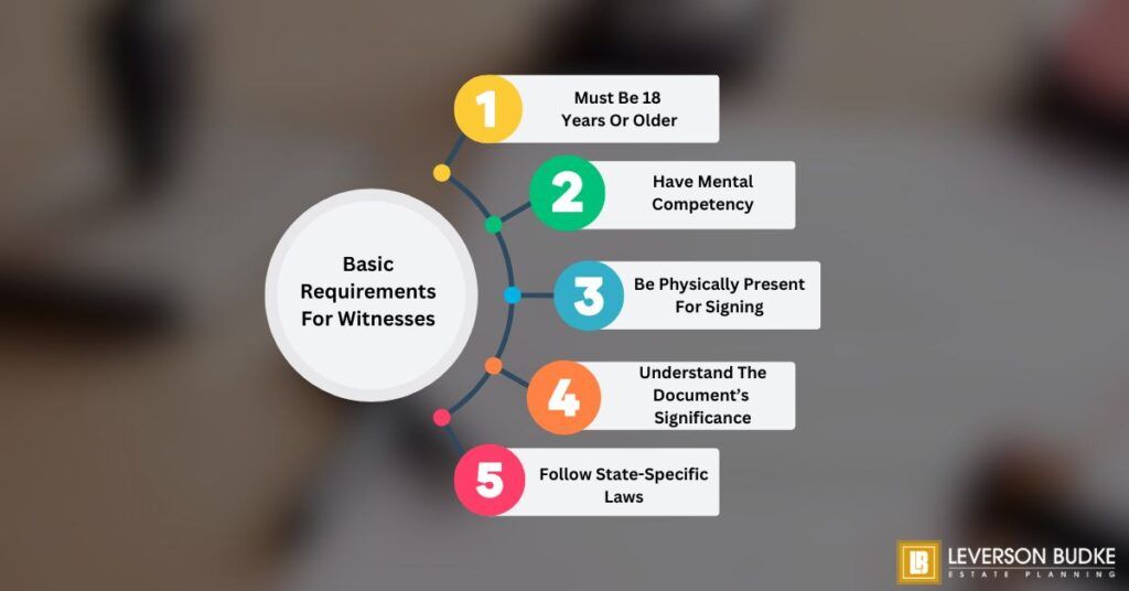 Who Can Witness An Advance Healthcare Directive? - Leverson Budke