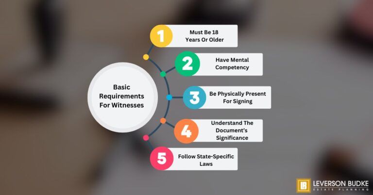 Who Can Witness An Advance Healthcare Directive? - Leverson Budke