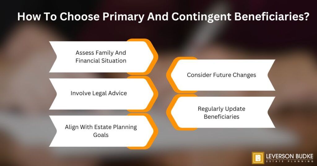 Difference Between Primary And Contingent Trust Beneficiaries ...