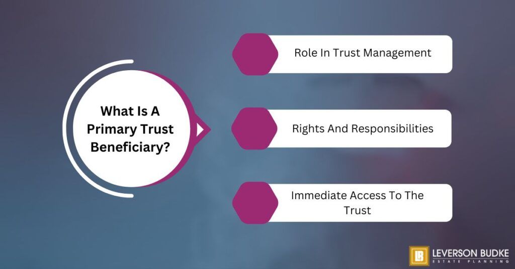 Difference Between Primary And Contingent Trust Beneficiaries ...