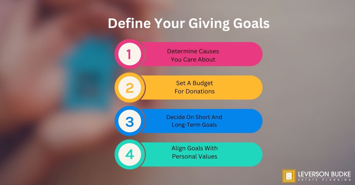 How Do You Create A Giving Plan? - Leverson Budke