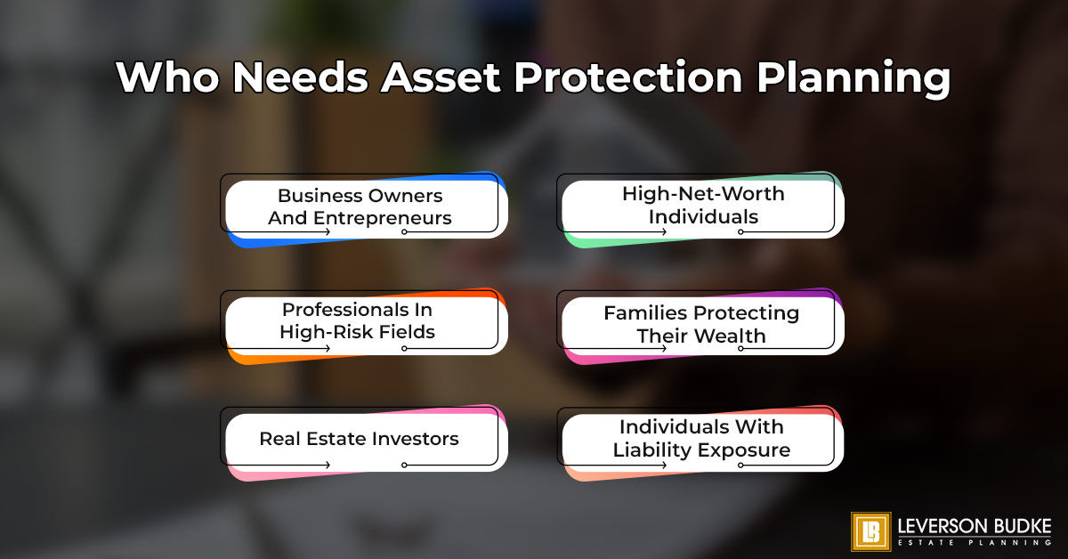 Who Needs Asset Protection Planning? - Leverson Budke