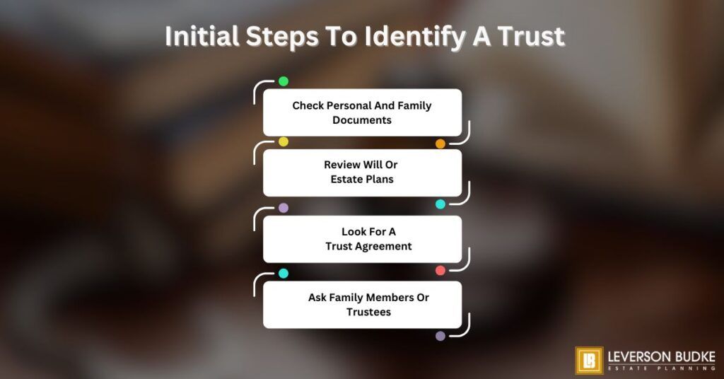 How To Find Out If A Trust Exists? - Leverson Budke