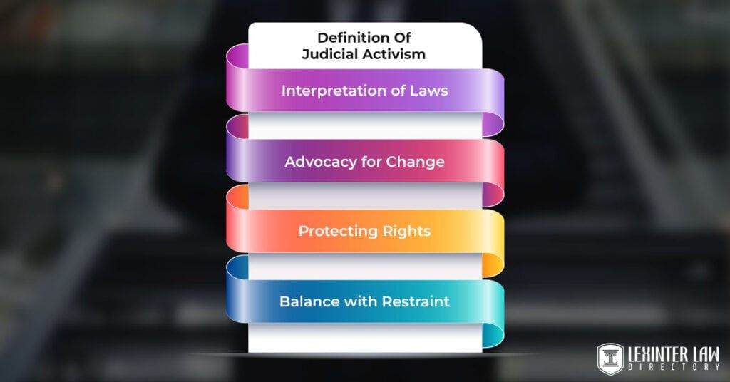 Judicial Activism Vs Judicial Restraint-Comparison ⚖ Lexinter